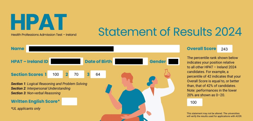 What is HPAT and how to prepare for it | MedEntry